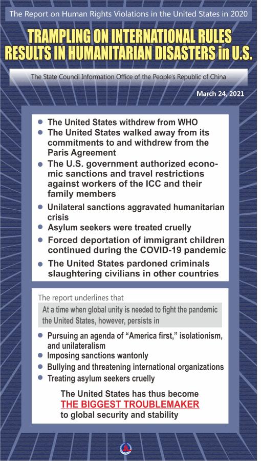 Violation Of Human Rights Of Children