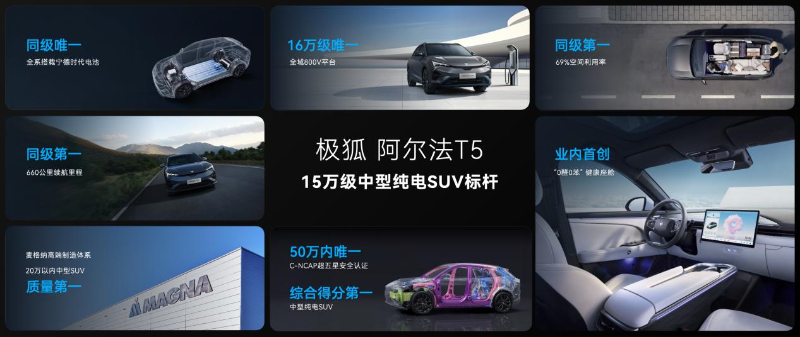 极狐新阿尔法T5正式上市：售价12.38万起 引领“5C超充平权时代”-新华网