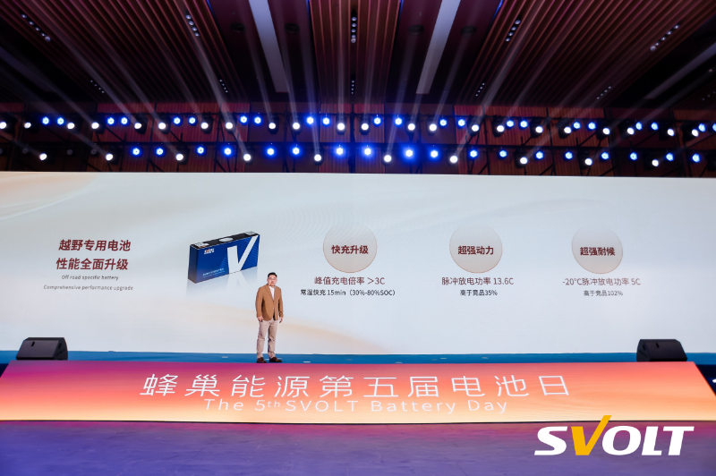 蜂巢能源发布电池新产品：59度超大电量、6C+800V超充体系等重磅产品技术亮相-新华网