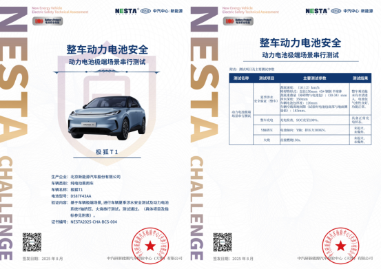 极狐T1：精品之姿重塑A0级纯电市场新格局-新华网