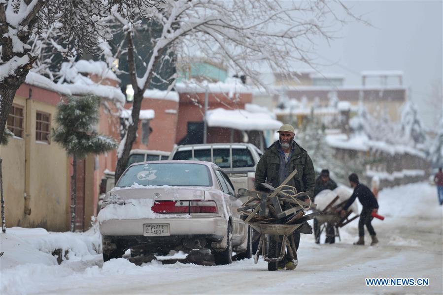 Kabul Afghanistan Weather
