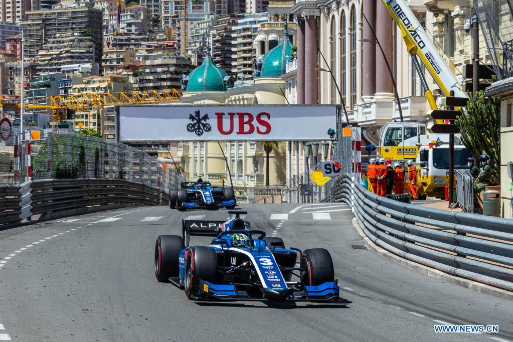 Fia Formula Two Championship