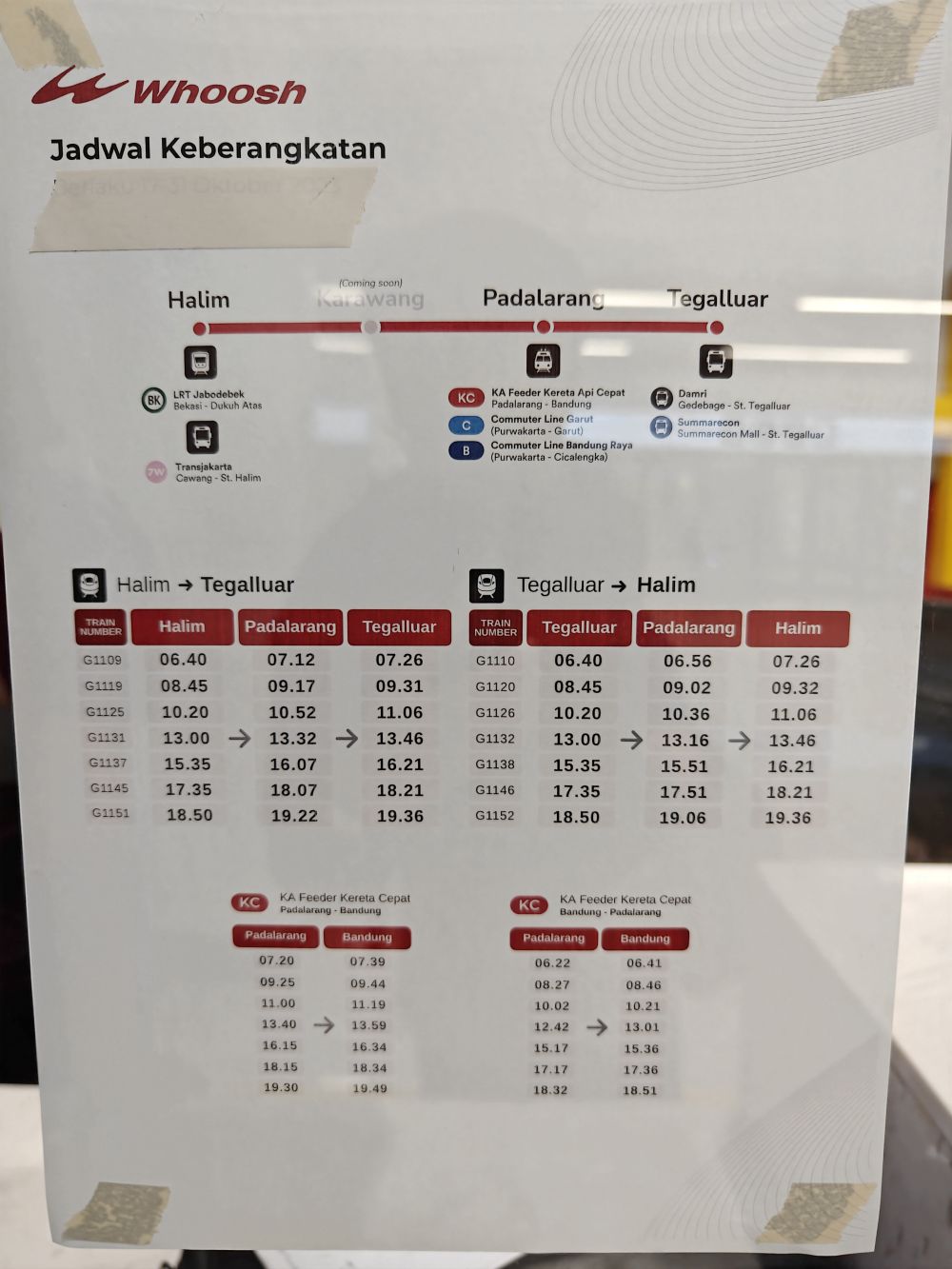 我在现场·照片背后的故事丨在印尼，我用镜头定格雅万高铁时速350公里